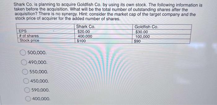 Solved Shark Co. is planning to acquire Goldfish Co. by | Chegg.com