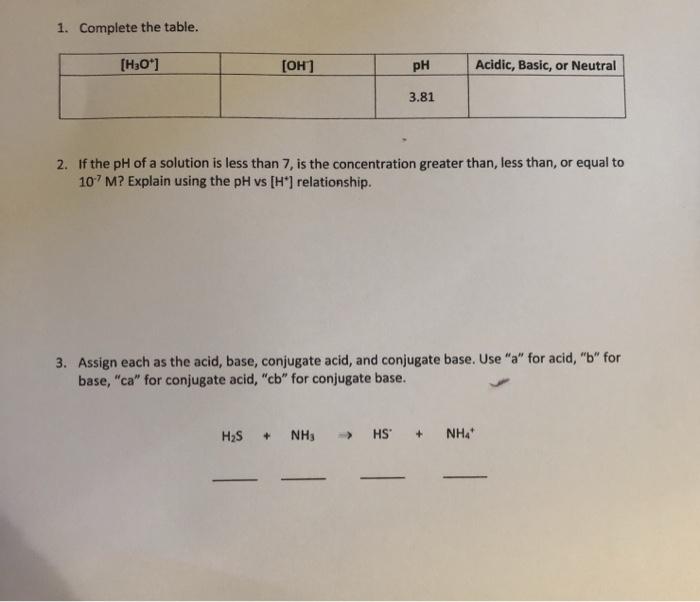 Solved 1. Complete the table. [H3O+] [OH) pH Acidic, Basic, | Chegg.com