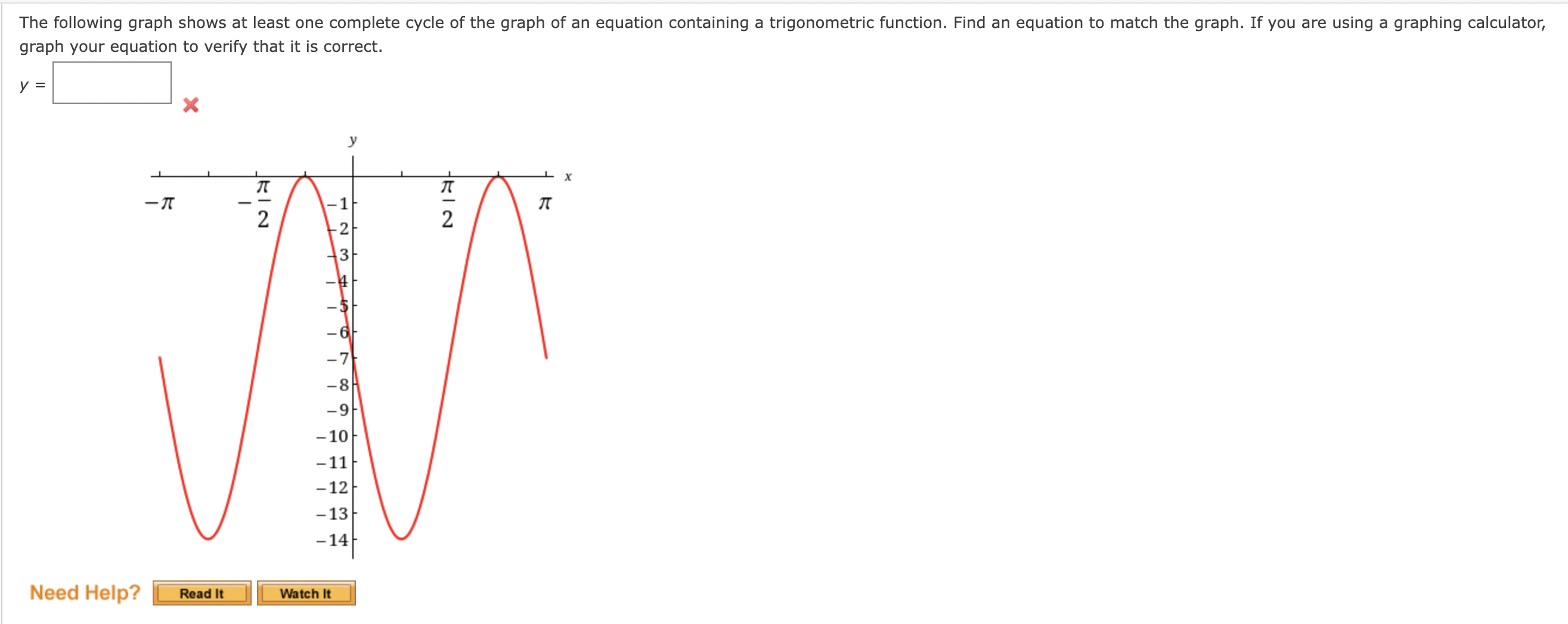 Solved The following graph shows at least one complete cycle | Chegg.com