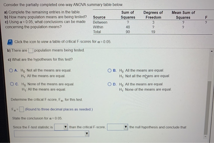 Solved Consider the partially completed one-way ANOVA | Chegg.com