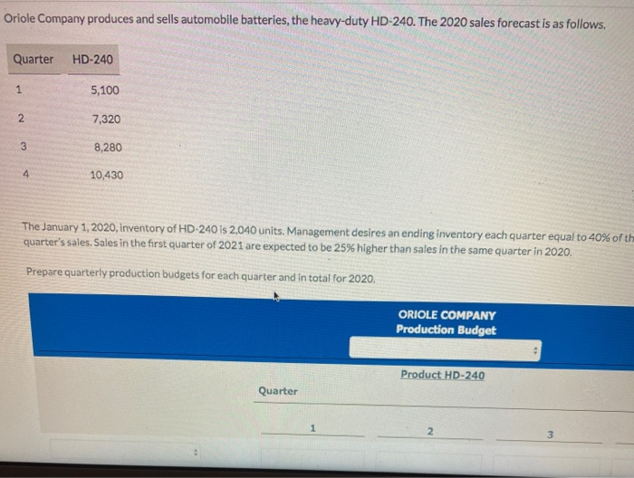 Solved Oriole Company produces and sells automobile | Chegg.com