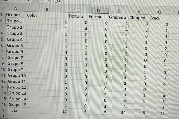 ¿Como hacer la P chart en Excel? | Chegg.com
