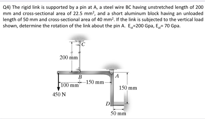 Solved Q4) The rigid link is supported by a pin at A, a | Chegg.com