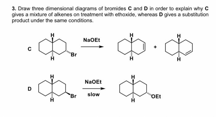 Solved 3. Draw three dimensional diagrams of bromides C and | Chegg.com