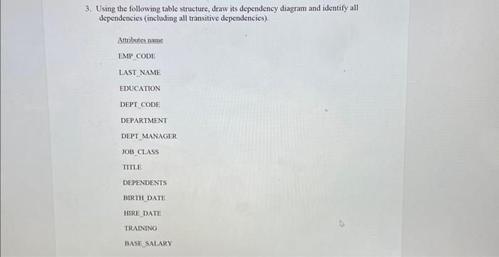 Solved 3. Using the following table structure, draw its | Chegg.com