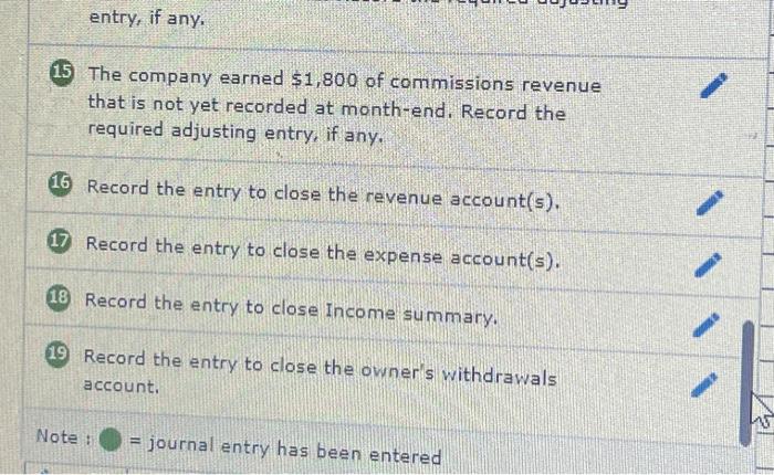 Solved entry, if any. The company earned $1,800 of | Chegg.com