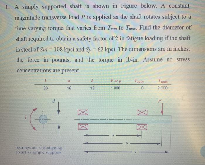 Solved 1. A simply supported shaft is shown in Figure below. | Chegg.com