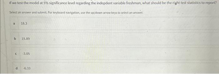 Solved SUMMARY OUTPUT \begin{tabular}{ll} \hline | Chegg.com