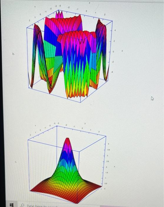 Solved Atch Each Graph With Its Equation You Can Use The