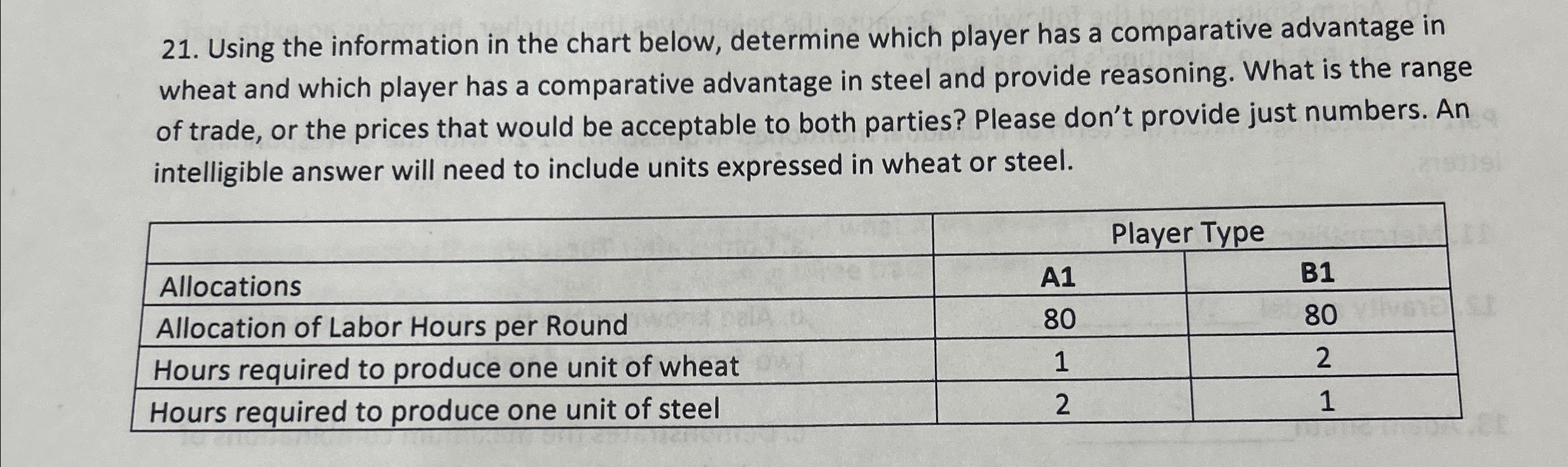 Solved Steps for Using the information in the chart below, | Chegg.com
