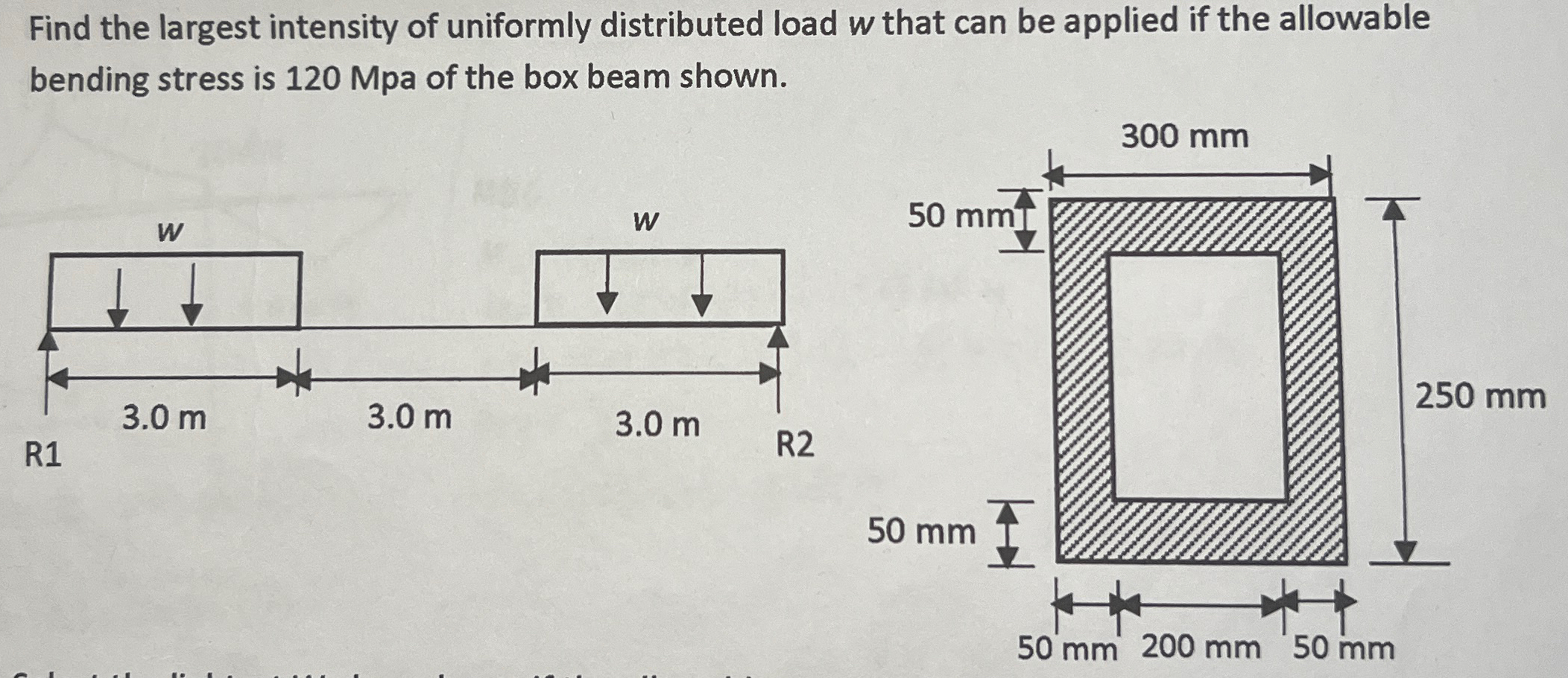 Solved Find the largest intensity of uniformly distributed | Chegg.com