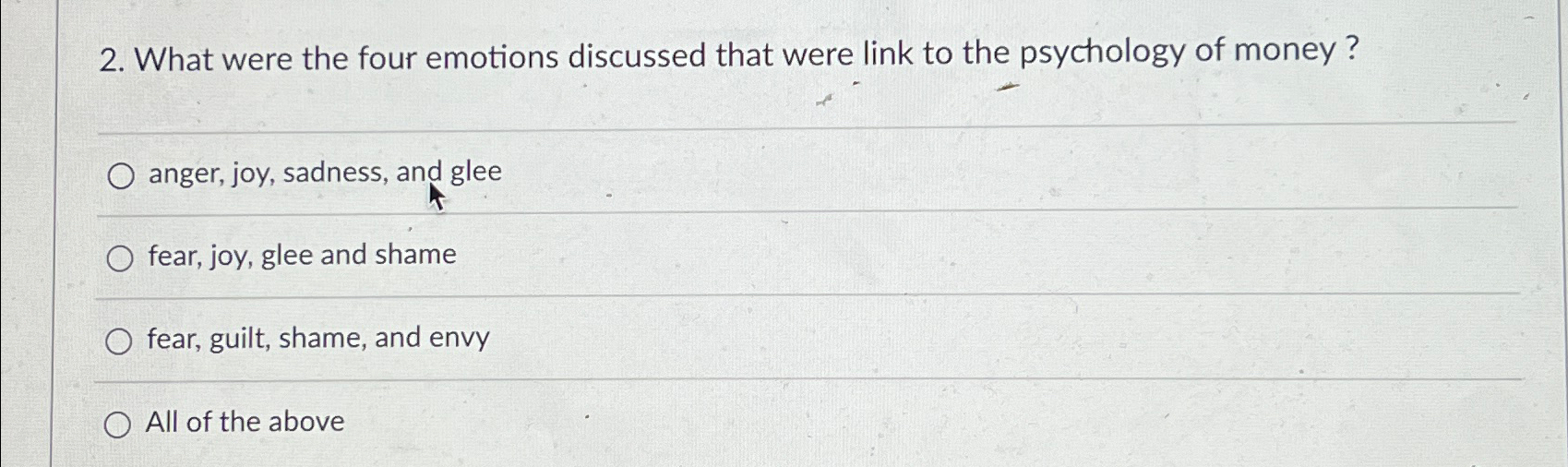 Solved What were the four emotions discussed that were link | Chegg.com