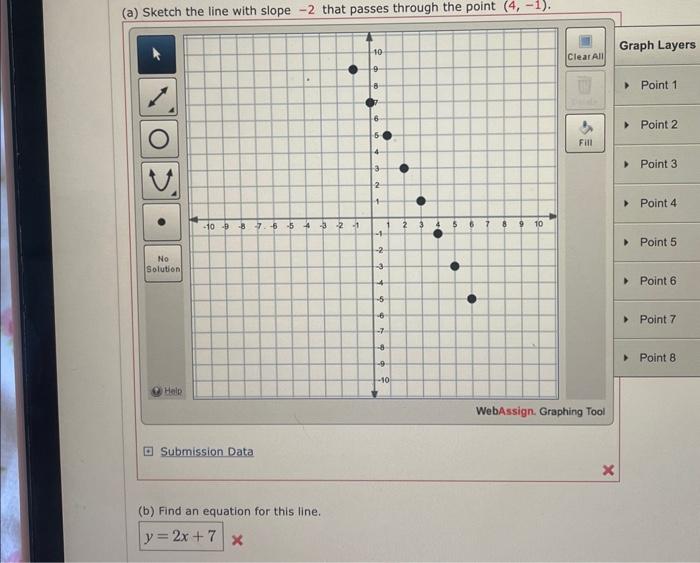 Solved (a) Sketch the line with slope -2 that passes through | Chegg.com