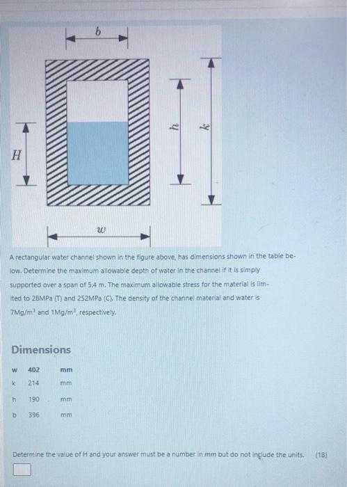 Solved A: H w A rectangular water channel shown in the | Chegg.com
