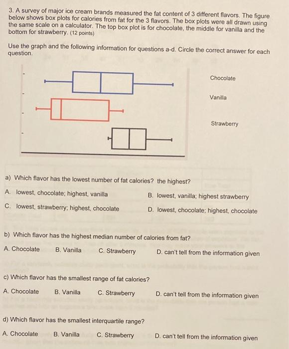 Solved 3. A survey of major ice cream brands measured the | Chegg.com