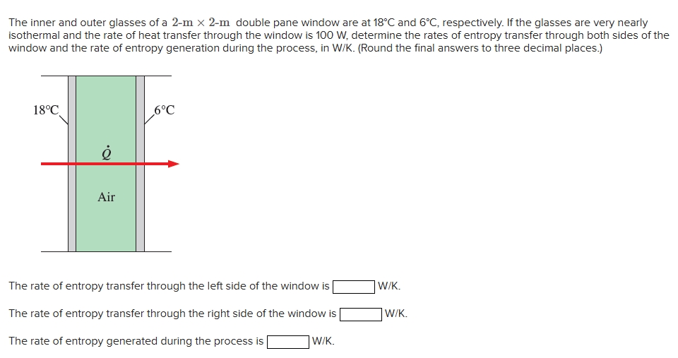 Solved The inner and outer glasses of a | Chegg.com