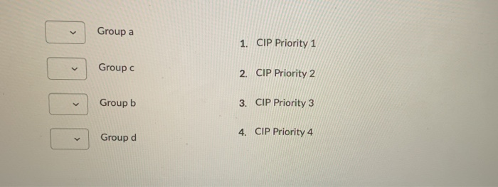 Solved Question 4 (8 points) Following the CIP rules, | Chegg.com