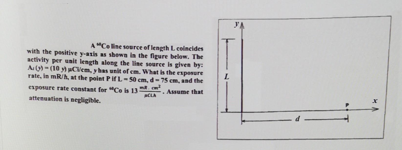 Solved \\( A^{60} \\) Co line source of length \\( L \\) | Chegg.com