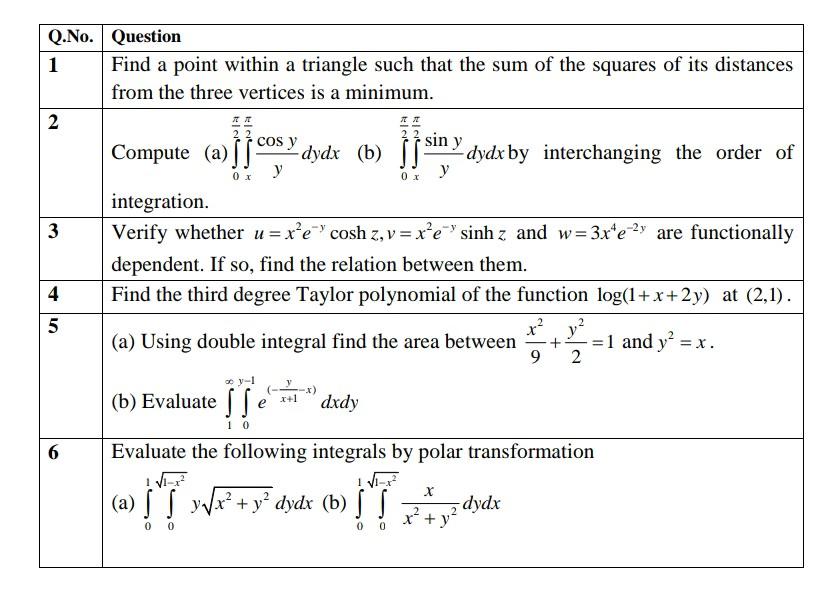 Solved \begin{tabular}{|c|c|} \hline Q.No. & Question \\ | Chegg.com