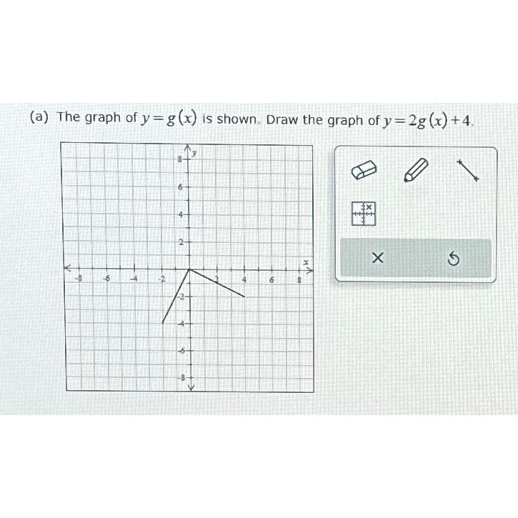 Solved (a) ﻿The graph of y=g(x) ﻿is shown. Draw the graph of | Chegg.com