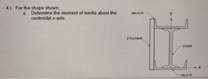 Solved 4.) For the shape shown, a. Determine the moment of | Chegg.com