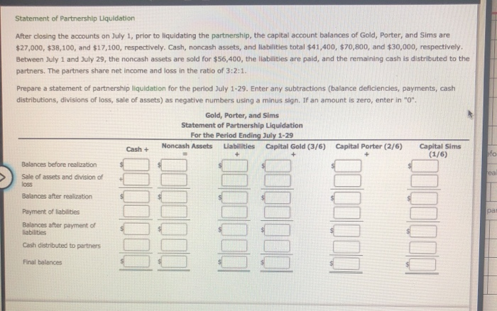 Solved Statement of Partnership Liquidation After closing | Chegg.com