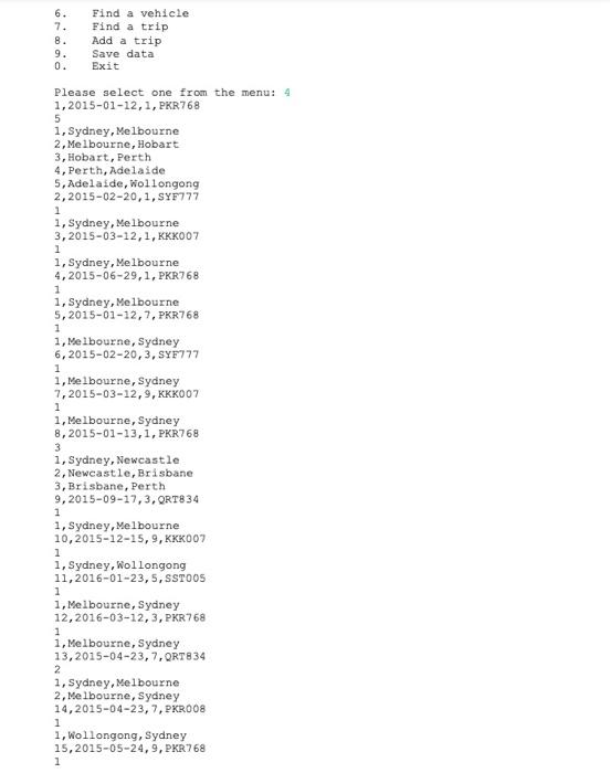 Solved Implement a Trip Management System using Java, with | Chegg.com
