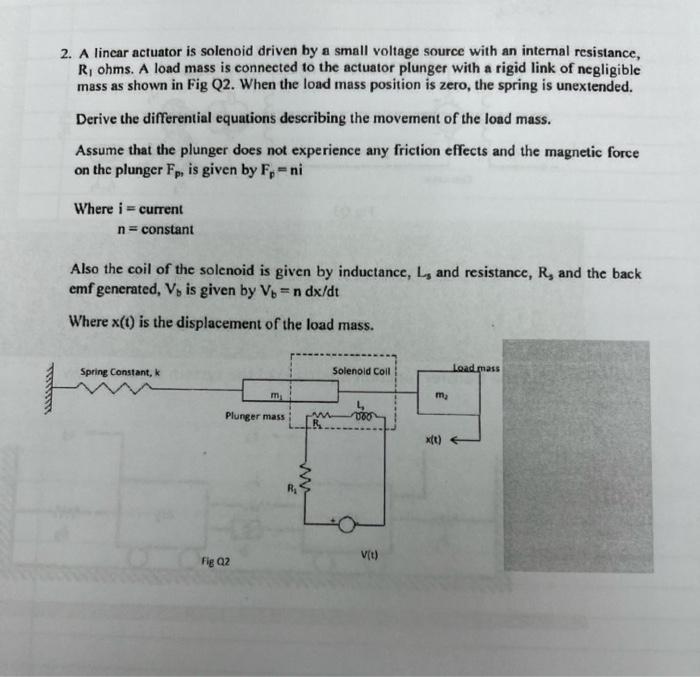 Solved 2. A linear actuator is solenoid driven by a small | Chegg.com