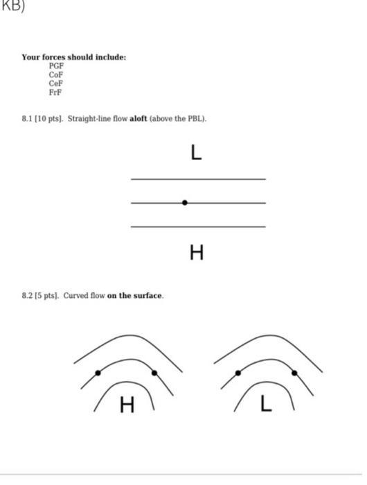 Solved 8.1 [10 pts]. Straight-line flow aloft (above the | Chegg.com