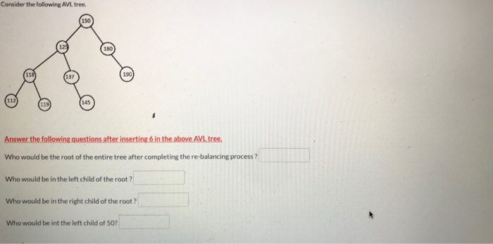 Solved Consider the following AVL tree. Answer the following | Chegg.com