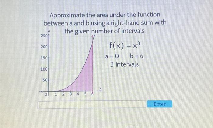 [Solved]: approximate the area under the function between a