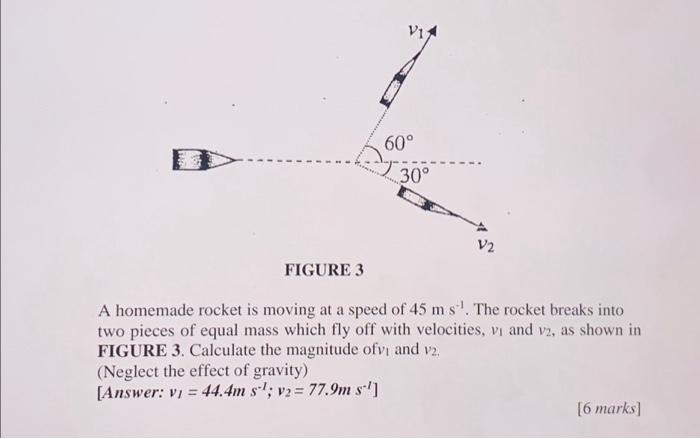 Solved FIGURE 3 VIA V1 (Neglect the effect of gravity) | Chegg.com