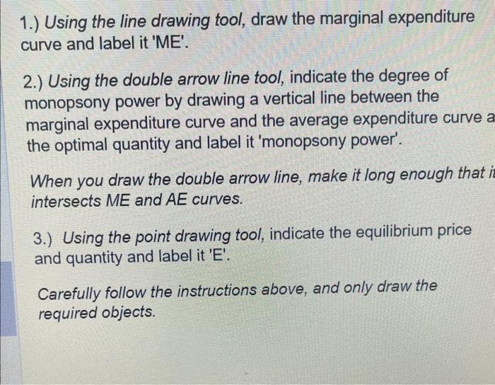 Solved The figure to the right depicts the market for a | Chegg.com