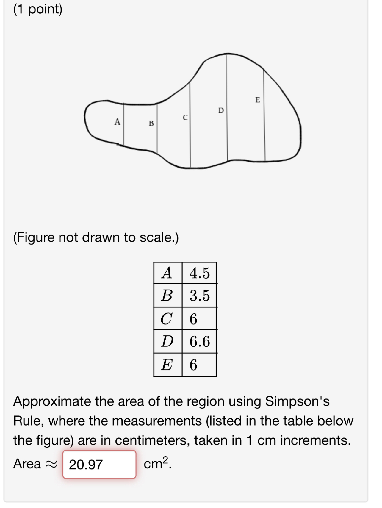 Solved (1 ﻿point)(Figure not drawn to | Chegg.com