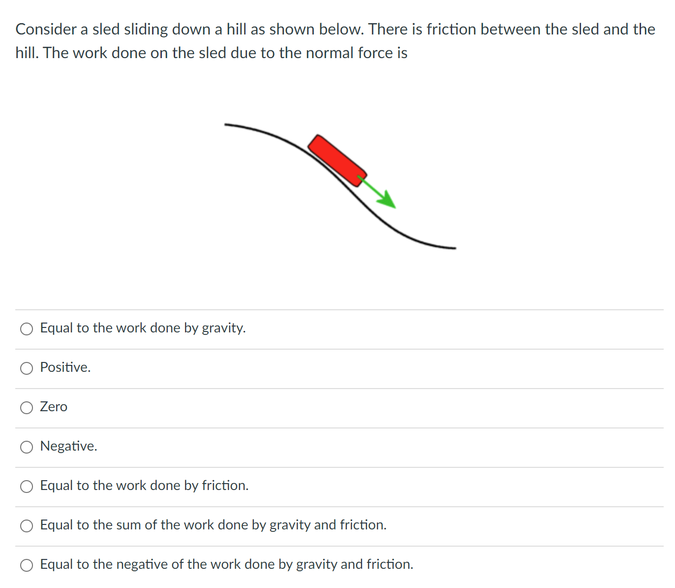 Solved Consider a sled sliding down a hill as shown below. | Chegg.com