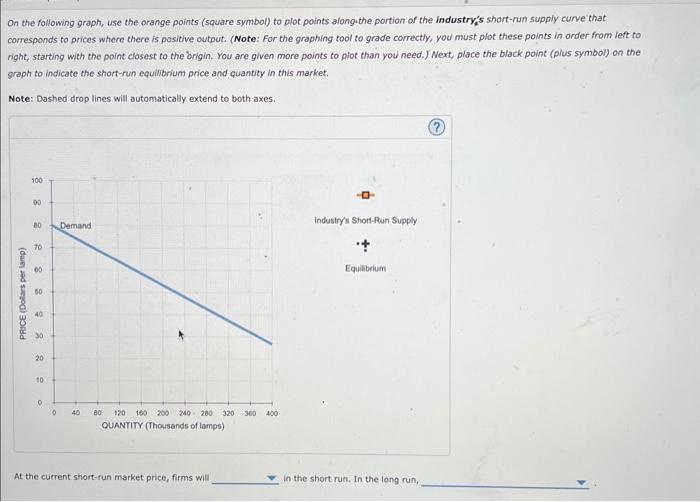 Solved 6. Deriving the short-run supply curve The following | Chegg.com