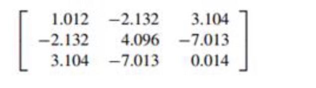 Solved Find the inverse of the matrices given below by LU | Chegg.com