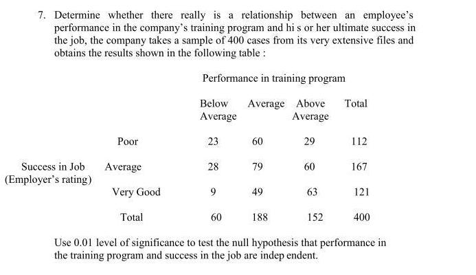 Solved Determine whether there really is a relationship | Chegg.com
