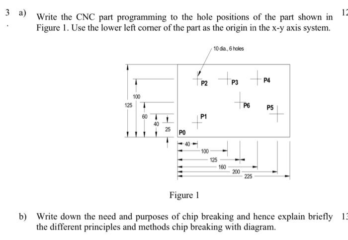 Solved 12 3. a) Write the CNC part programming to the hole | Chegg.com