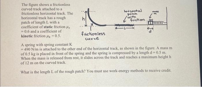 Solved The figure shows a frictionless curved track attached | Chegg.com