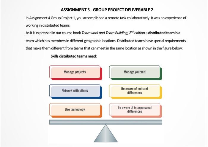 ASSIGNMENT 5 - GROUP PROJECT DELIVERABLE 2 In | Chegg.com