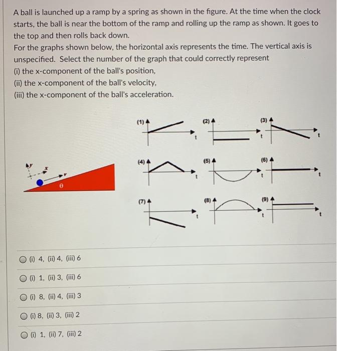 Solved A ball is launched up a ramp by a spring as shown in | Chegg.com