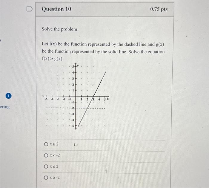 Solved Solve the problem. Let f(x) be the function | Chegg.com