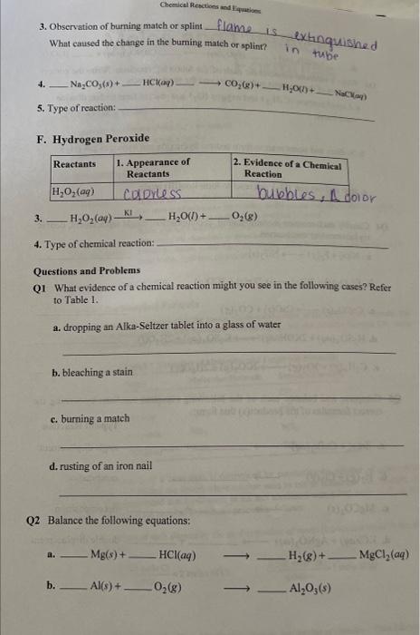 Solved Chemical Reactions and Equations A. Magnesium and | Chegg.com