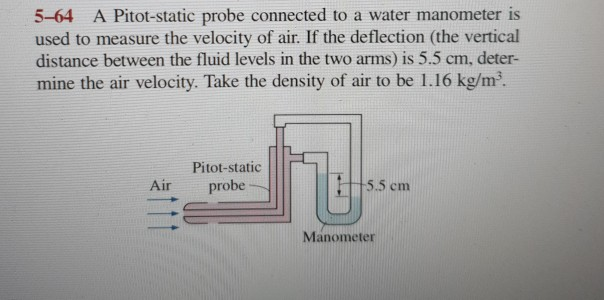 Solved 5-64 A Pitot-static probe connected to a water | Chegg.com