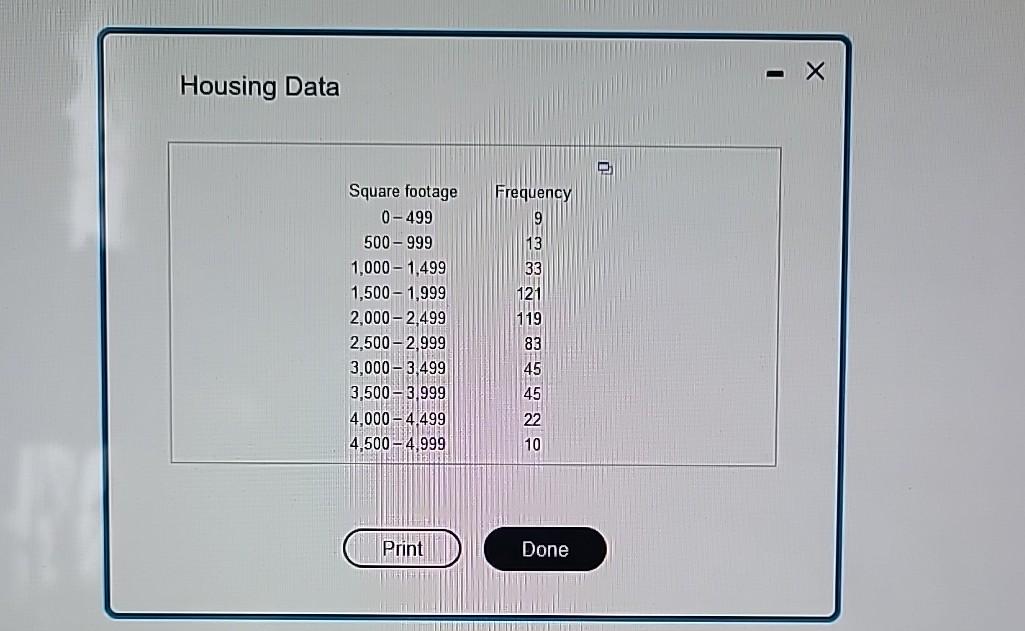 Solved Housing DataPrintFIND MEAN AND STD OF RANDOM SAMPLE | Chegg.com Solved Housing DataPrintFIND MEAN AND STD OF RANDOM SAMPLE | Chegg.com