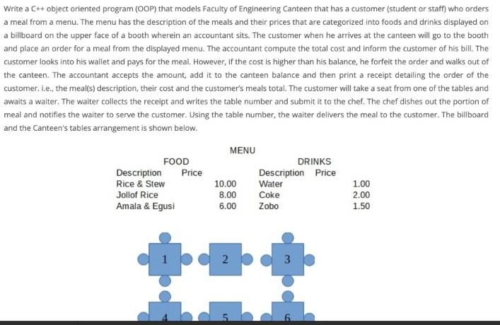 Solved Write A C Object Oriented Program Oop That Models 5289