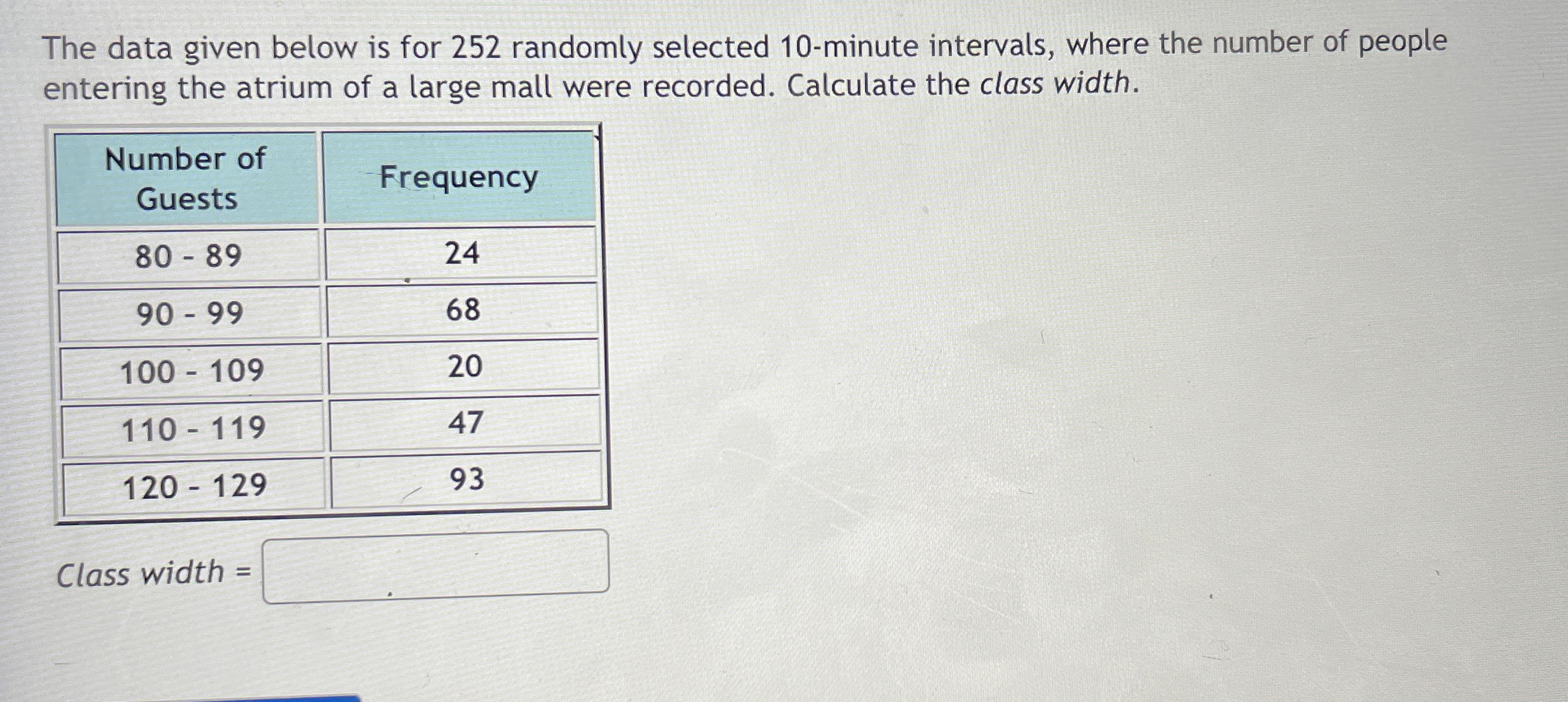 Solved The data given below is for 252 ﻿randomly selected | Chegg.com