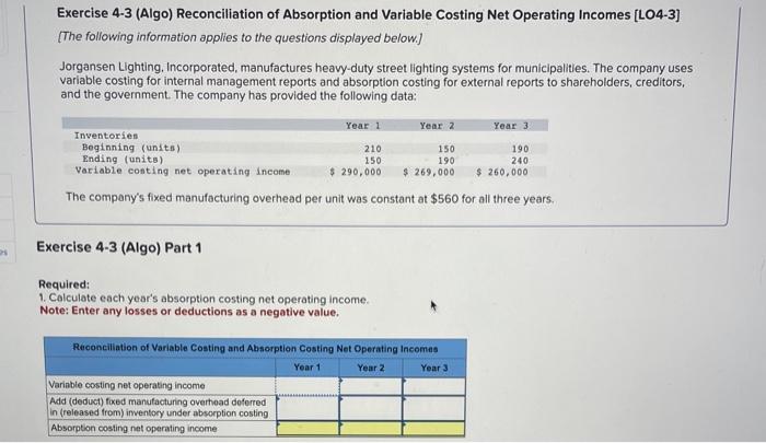 Solved Exercise 4-3 (Algo) Reconciliation of Absorption and | Chegg.com