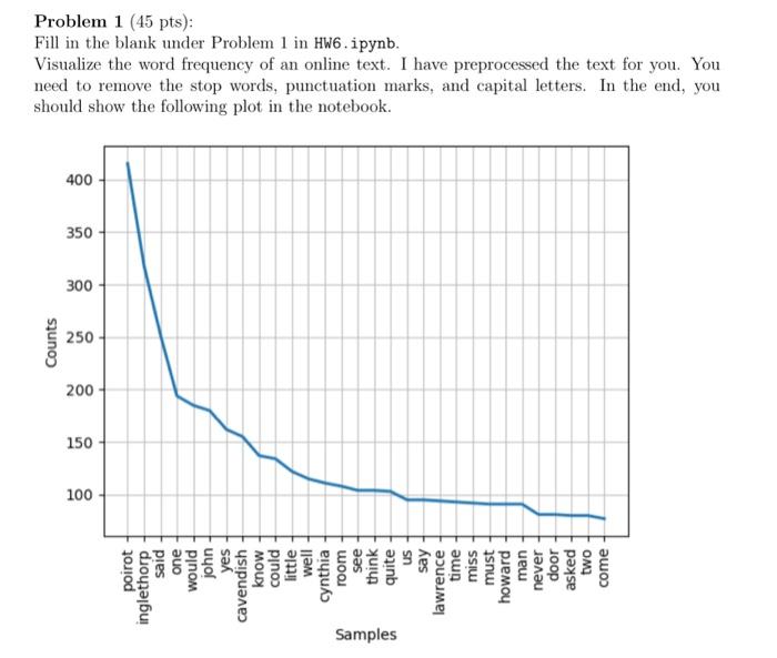 Solved Problem 1 (45 pts): Fill in the blank under Problem 1 | Chegg.com